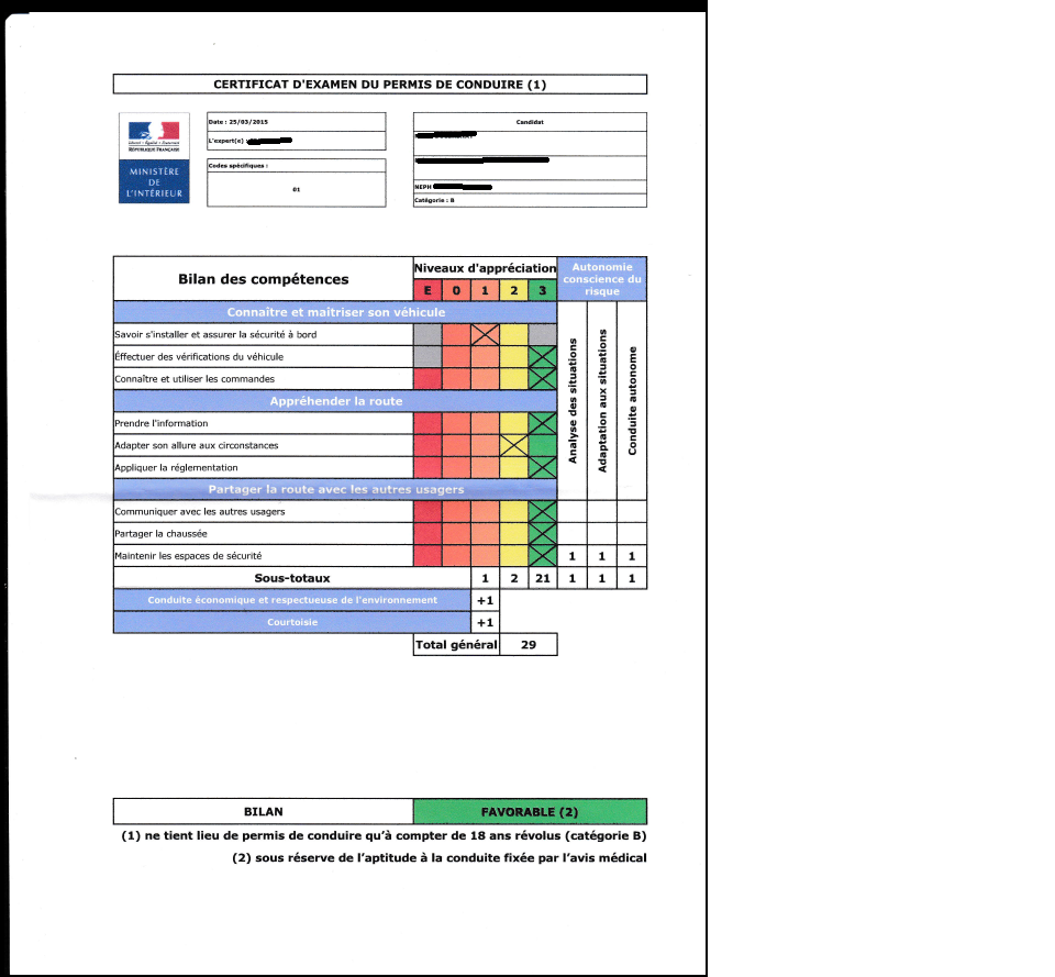 CEPC | SOULT AUTO ECOLE | PARIS 12